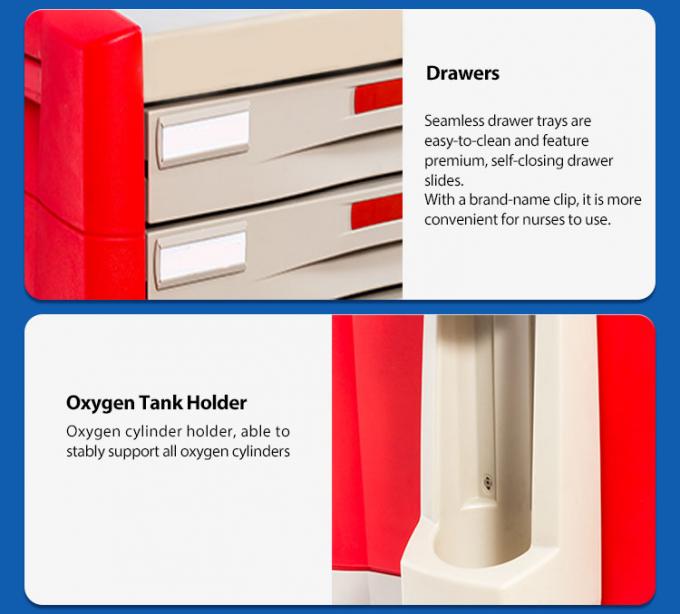 Anesthesia Seamless Drawer Medication Dispensing Trolley , Medicine ...